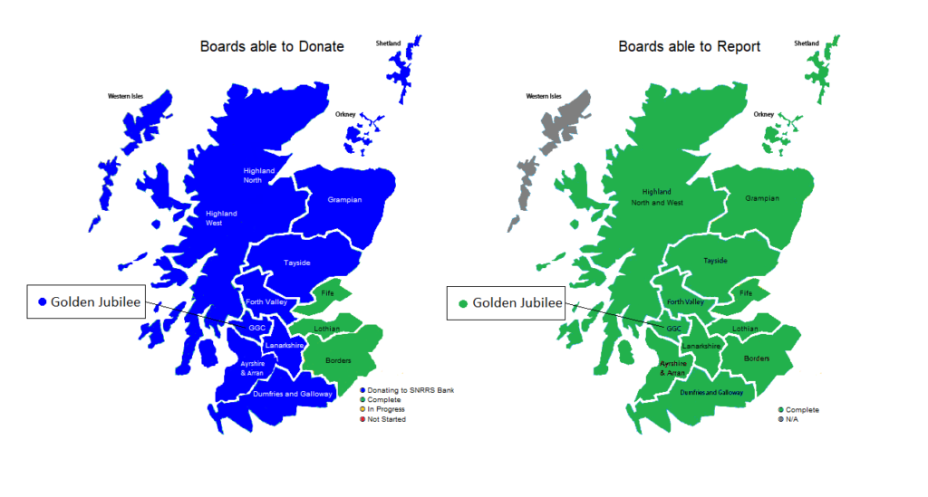 IT Connectivity – Scottish Radiology Transformation Programme (2016-2023)